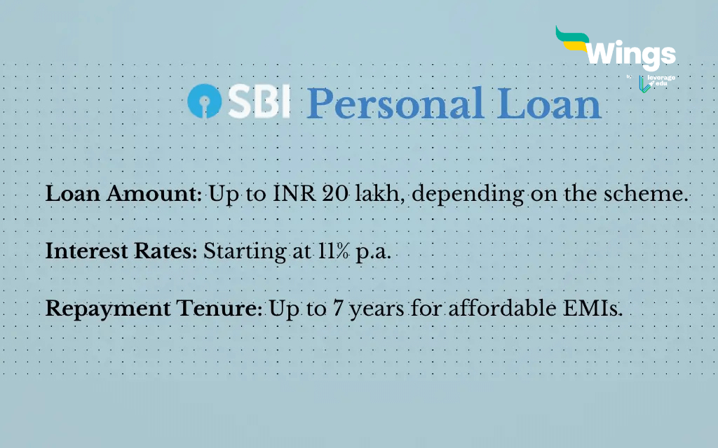 SBI Personal Loan: List of Loans, Interest Rates & More