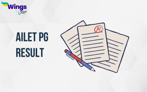 What is the Most Difficult Question in the World? - Leverage Edu Discover