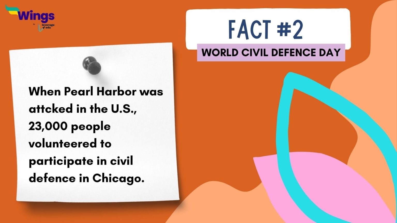World Civil Defence Day: Timeline, History, Theme, Significance, and ...