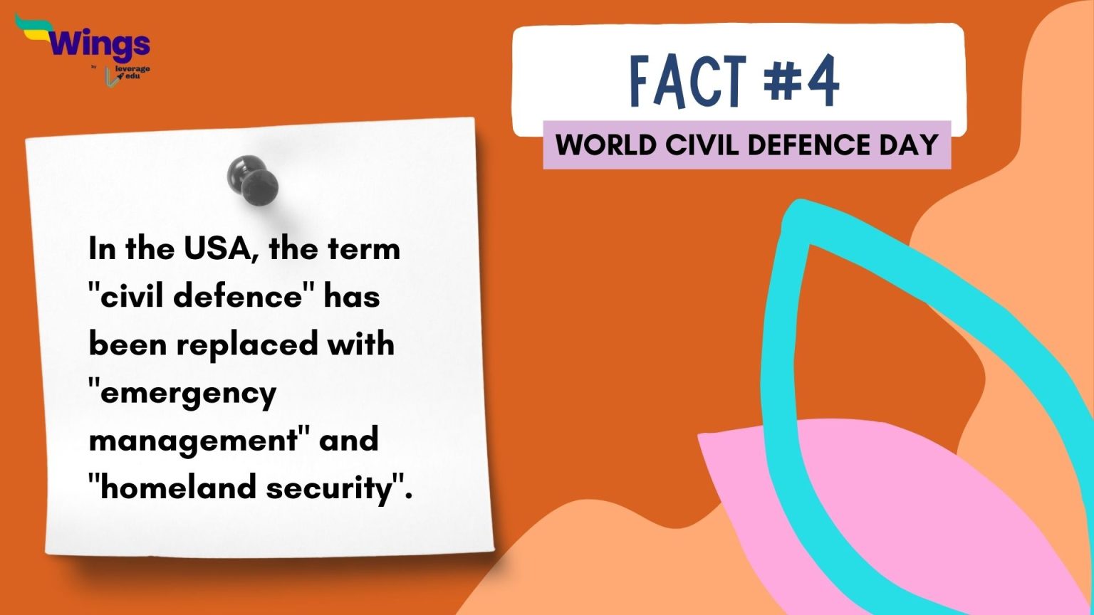 World Civil Defence Day: Timeline, History, Theme, Significance, and ...
