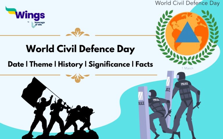 World Civil Defence Day: Timeline, History, Theme, Significance, and ...