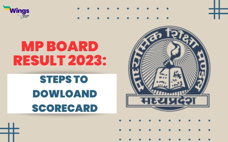 NCERT Notes Class 11 Geography Fundamentals of Physical Geography ...