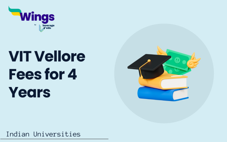 Banaras Hindu University Campus Area | Leverage Edu Discover