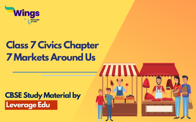 Essay on Climate Change: Check Samples in 100, 250, and 500 Words ...