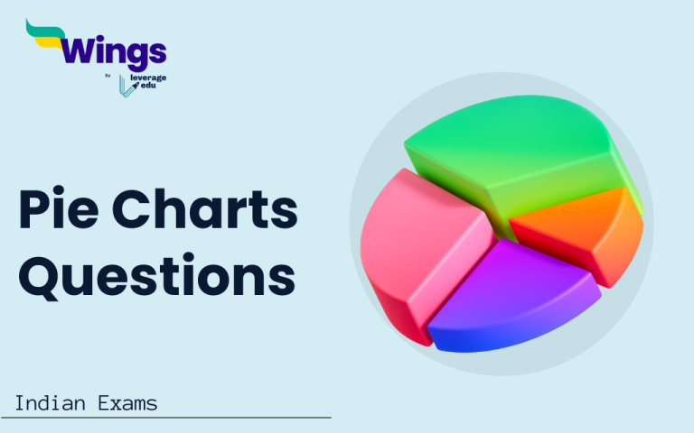20 + Pie Charts Questions and Answers | Data Interpretation | Leverage ...