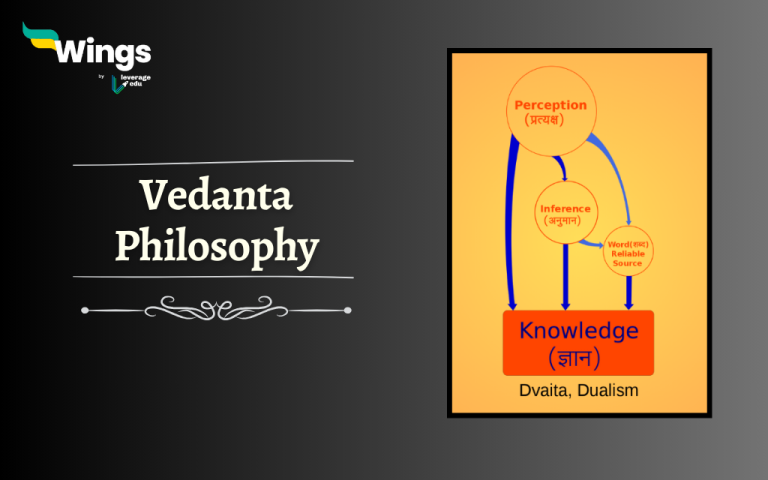 Vedanta Philosophy: History, Schools & Significance