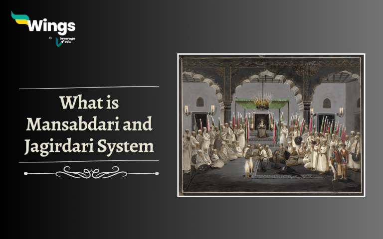 What Is Liberalism? Meaning, Types & Importance | Leverage Edu Discover