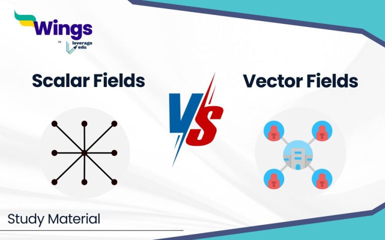 Difference Between Scalar and Vector Fields: Definition, Identities ...