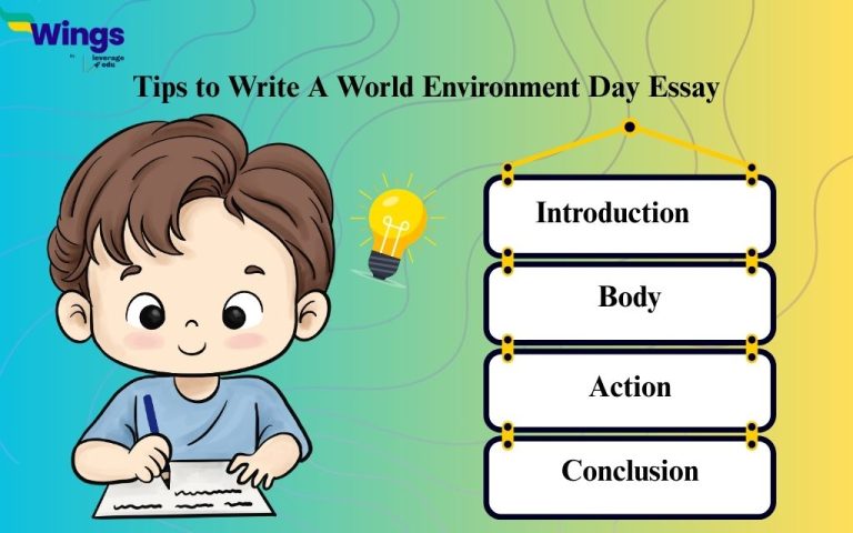 Essay on World Environment Day: 100, 200, and 1000 Words