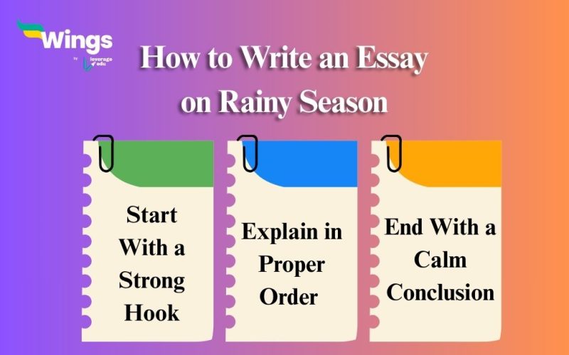 Essay on Rainy Season: Short & Long Essays to Score High - Leverage Edu ...