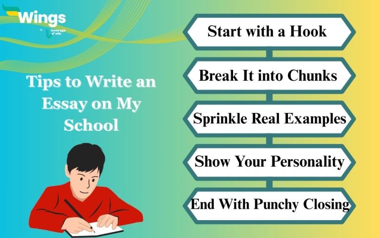 Essay on My School Samples: 100, 150, 300, 500 & 1000 Words